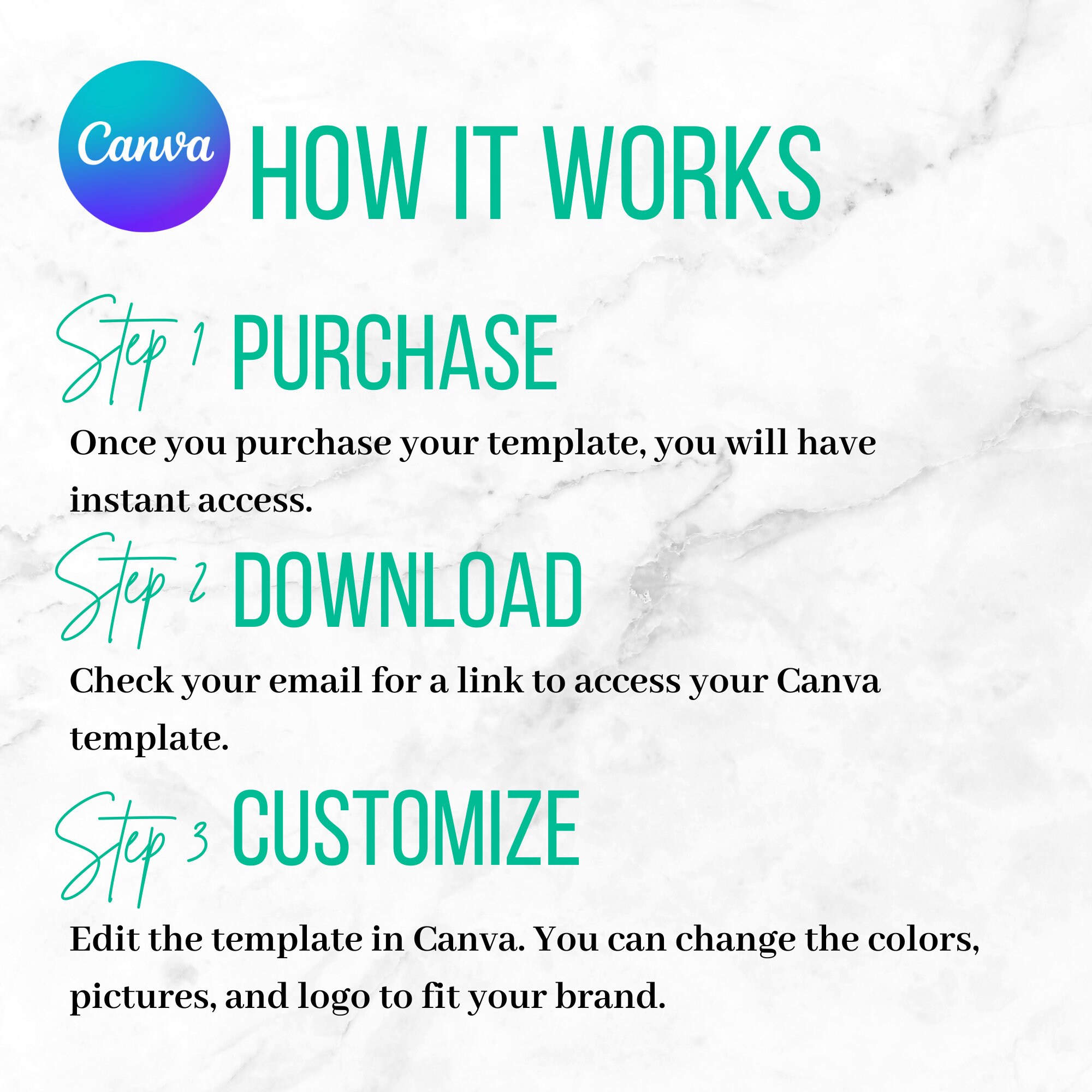 Real Estate Listing Presentation | Listing Packet | Pre-listing Guide ...