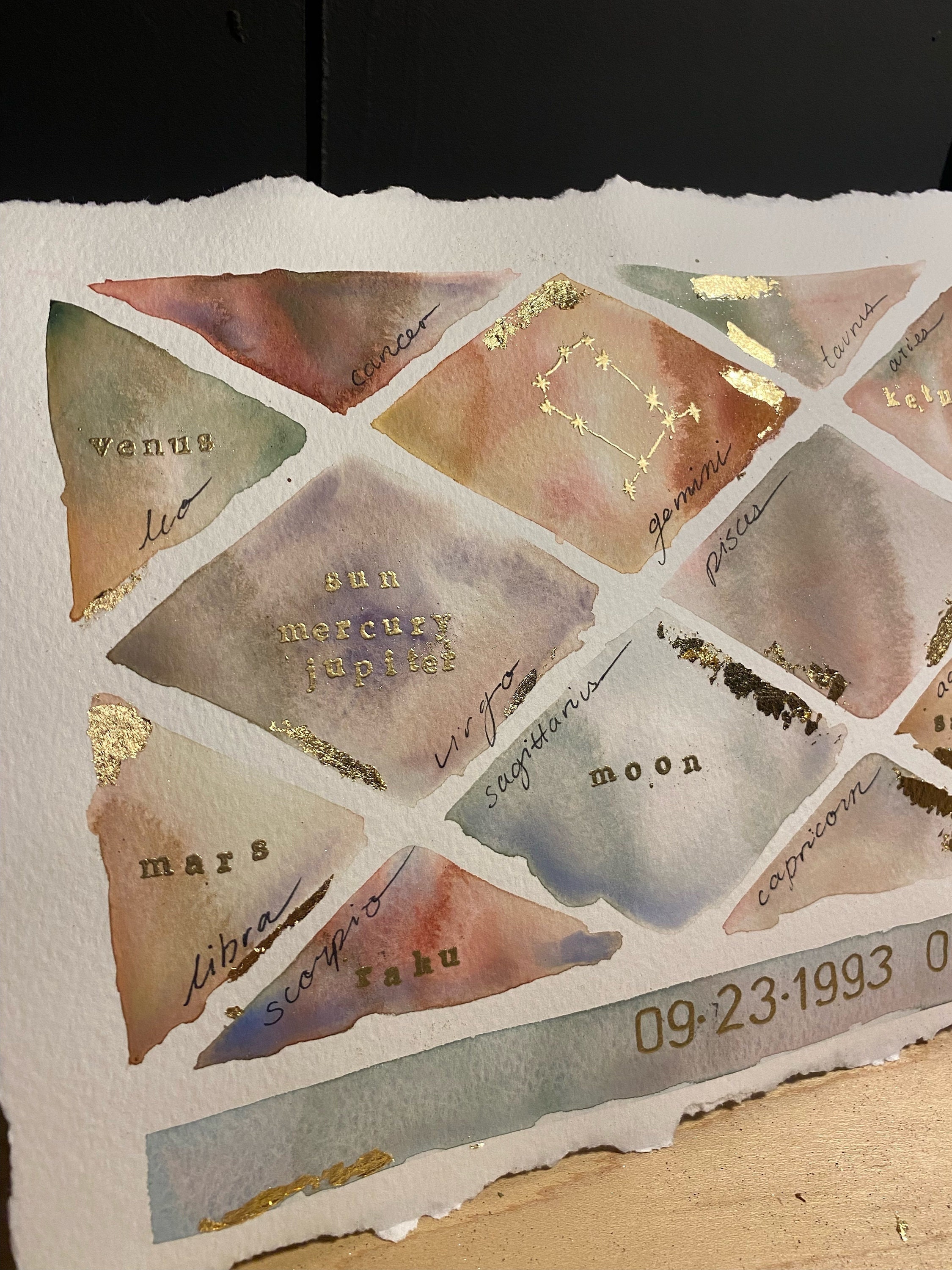 Indian Astrology Birth Chart