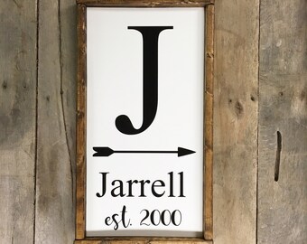 Family Name Est - Etsy