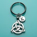 Celtic Knot Keychain, Celtic Knot Key Ring, Irish Symbol, Irish Gift ...