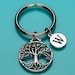 Tree of Life Keychain, Tree of Life Key Chain, Tree Key Ring, Initial ...