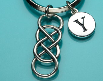 Infinity Key Ring - Etsy