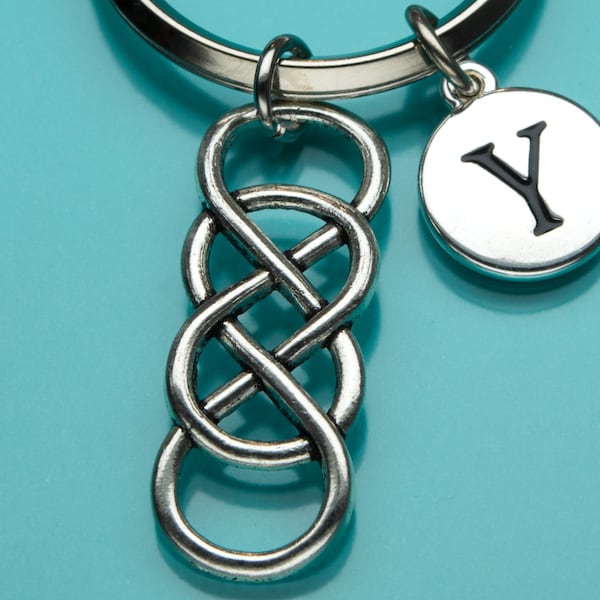 Double Infinity - Etsy