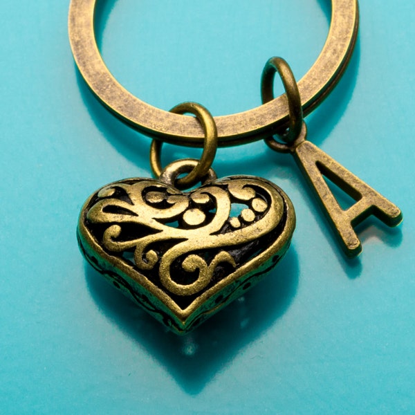 Bronze Filigree - Etsy