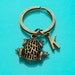 Frog Keychain Bronze Frog Key Ring Animal Charm Initial - Etsy