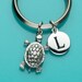 Arc De Triomphe Keychain, Arc De Triomphe Key Ring, Paris Souvenir ...