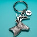 Deer Head Keychain Deer Key Ring Deer Antlers Keychain - Etsy