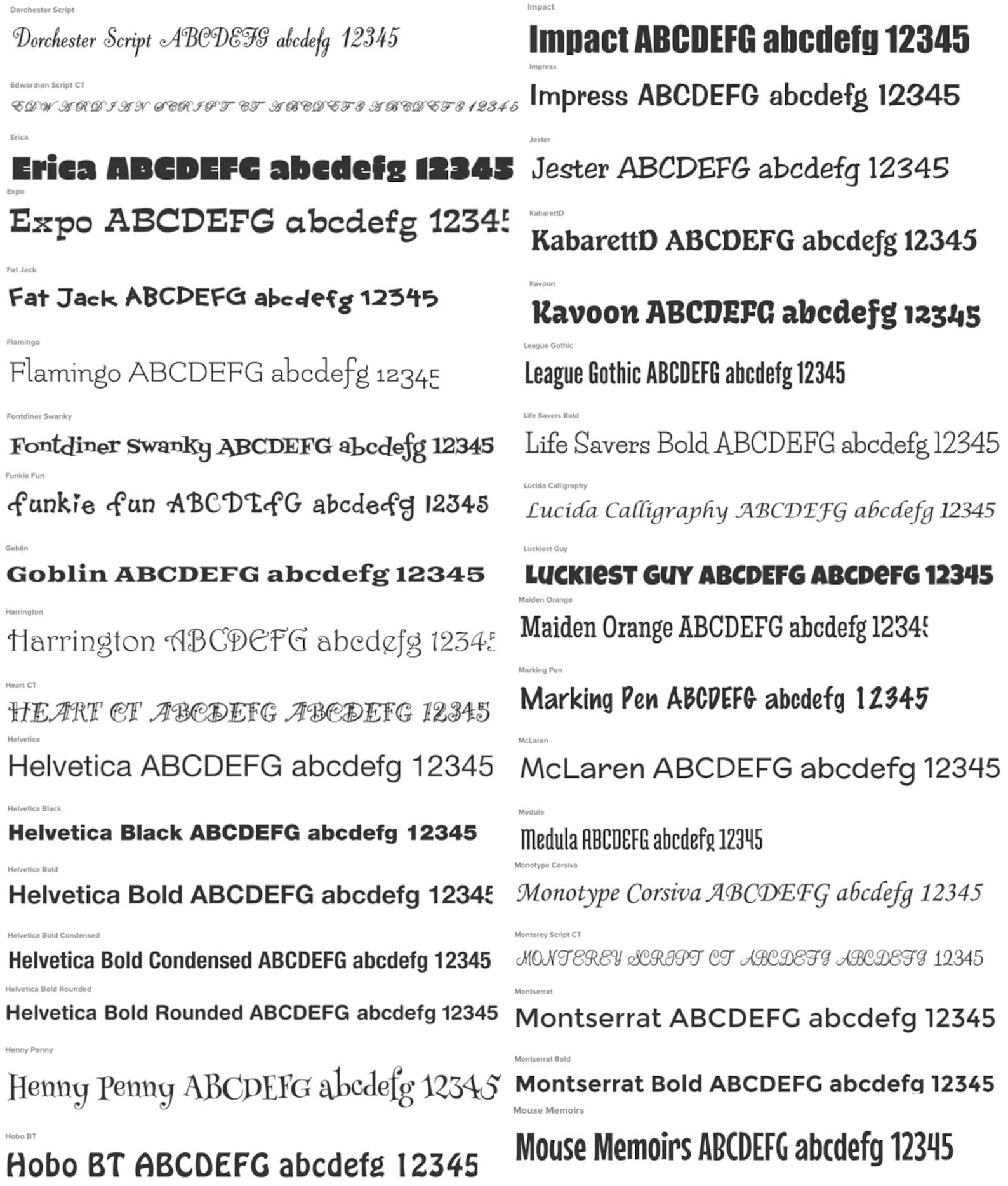 Custom Hand-painted Letters | Etsy