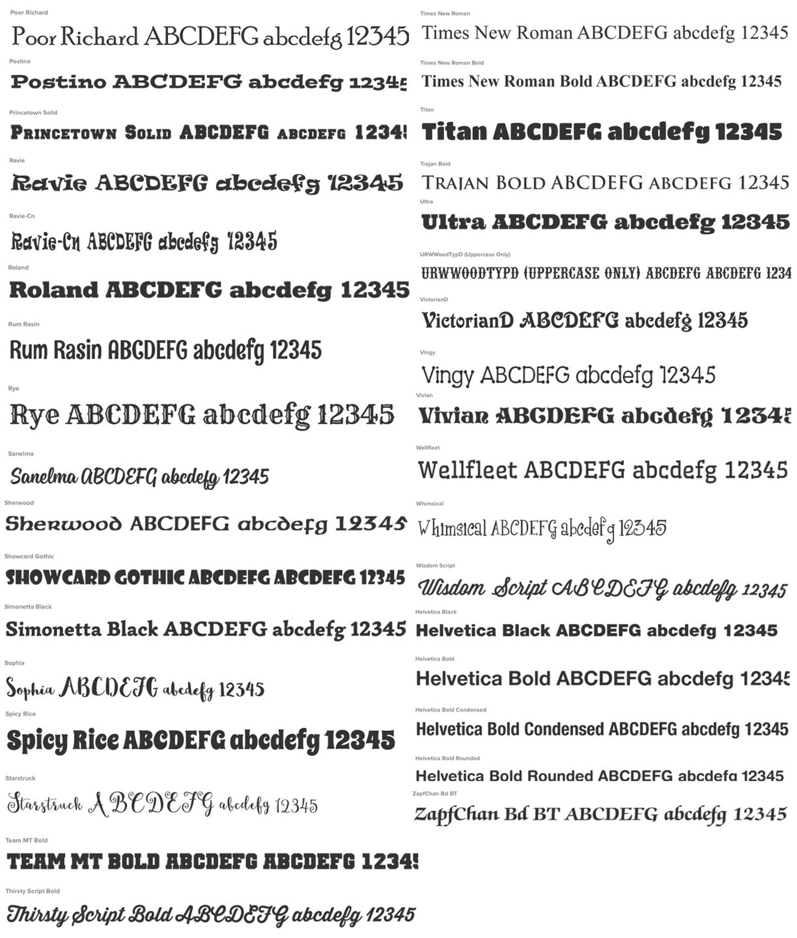 Custom Hand-painted Wooden Words - Etsy