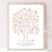 Fingerprint Tree Guestbook, Birthday Thumbprint Tree Guest Book Poster ...