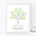 Birthday Fingerprint Tree Guestbook, Baby Shower Thumbprint Guest Book ...