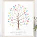 INSTANT DOWNLOAD Editable Fingerprint Tree Teacher Appreciation Gift ...