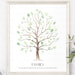 INSTANT DOWNLOAD Editable Family Tree Fingerprint Art Keepsake, Family ...