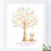 INSTANT DOWNLOAD Editable Kangaroo Birthday Fingerprint Tree - Etsy