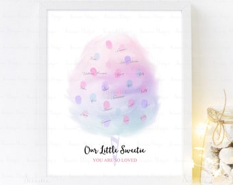 Candy Floss Poster - Etsy