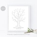 Fingerprint Tree Guestbook, Birthday Thumbprint Tree Guest Book Poster ...