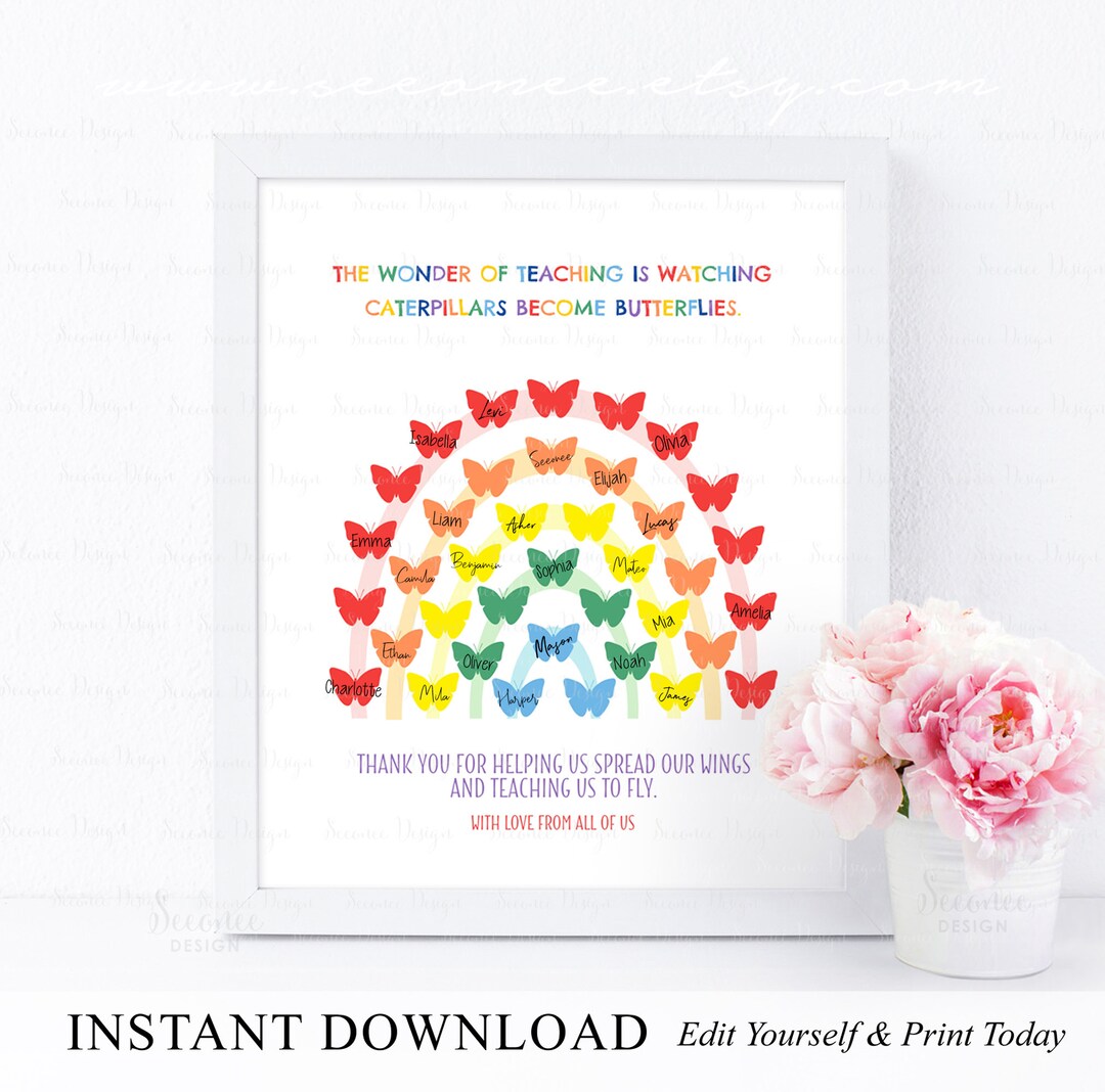 INSTANT DOWNLOAD Editable Rainbow Butterfly Teacher Appreciation Gift ...