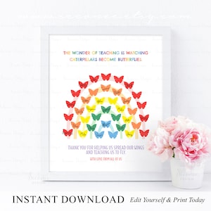 INSTANT DOWNLOAD Editable Rainbow Butterfly Teacher Appreciation Gift ...