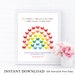 INSTANT DOWNLOAD Editable Rainbow Butterfly Teacher Appreciation Gift ...
