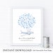 INSTANT DOWNLOAD Editable Fingerprint Tree Teacher Appreciation Gift ...