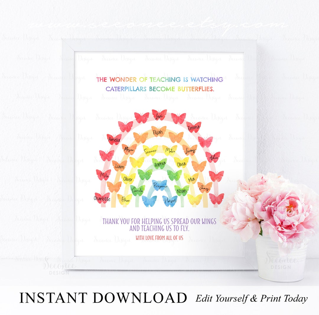 INSTANT DOWNLOAD Editable Rainbow Butterfly Teacher Appreciation Gift ...