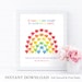INSTANT DOWNLOAD Editable Rainbow Heart Teacher Appreciation - Etsy