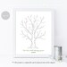 Fingerprint Tree Guestbook, Birthday Thumbprint Tree Guest Book Poster ...