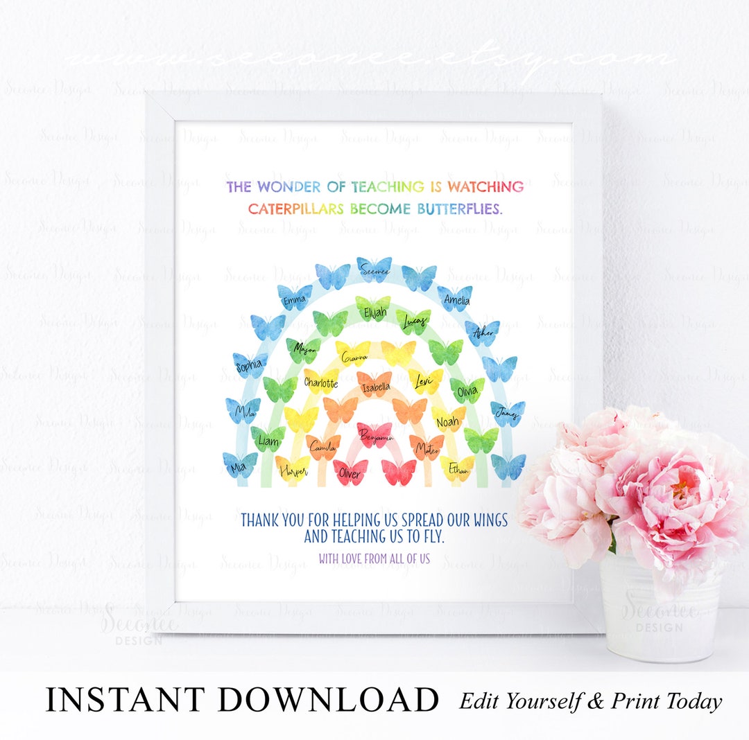 INSTANT DOWNLOAD Editable Rainbow Butterfly Teacher Appreciation Gift ...