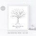 Fingerprint Tree Guestbook, Thumbprint Guest Book, Birthday, Baby ...