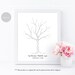 Fingerprint Tree Guest Book Alternative, Family Tree Poster, Birthday ...