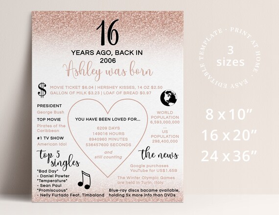 Sweet 16 16th Birthday Poster Birth Year EDITABLE TEMPLATE | Etsy