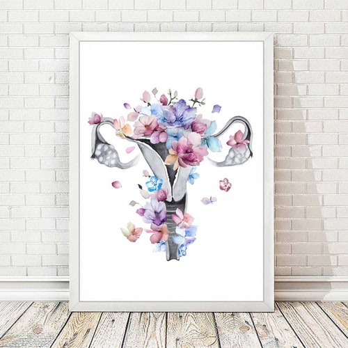 Female Reproductive System Anatomy Print Decor Doctor Gift - Etsy