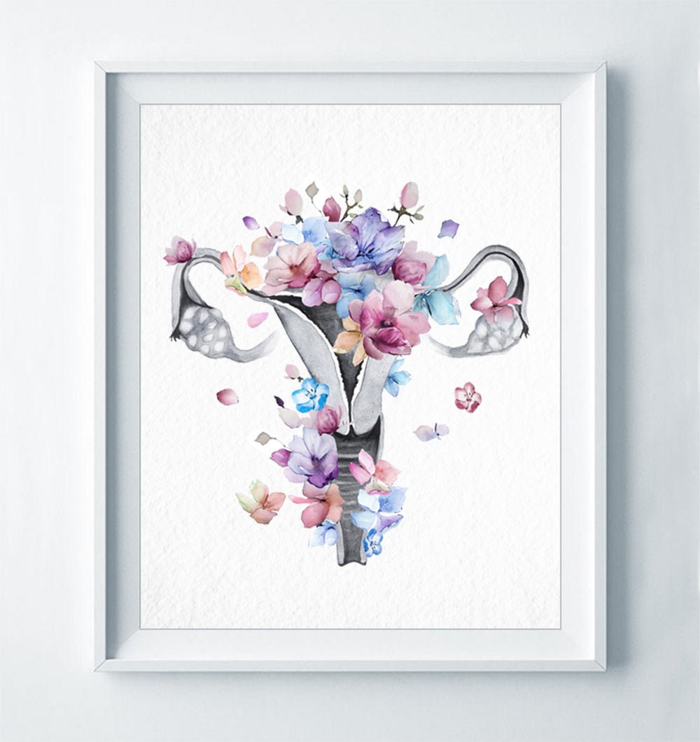 Female Reproductive System Anatomy Print Decor Doctor Gift Clinic ...