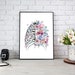 Rib Cage Anatomy Print Bones Skeleton Decor Doctor Gift Clinic Medicine ...
