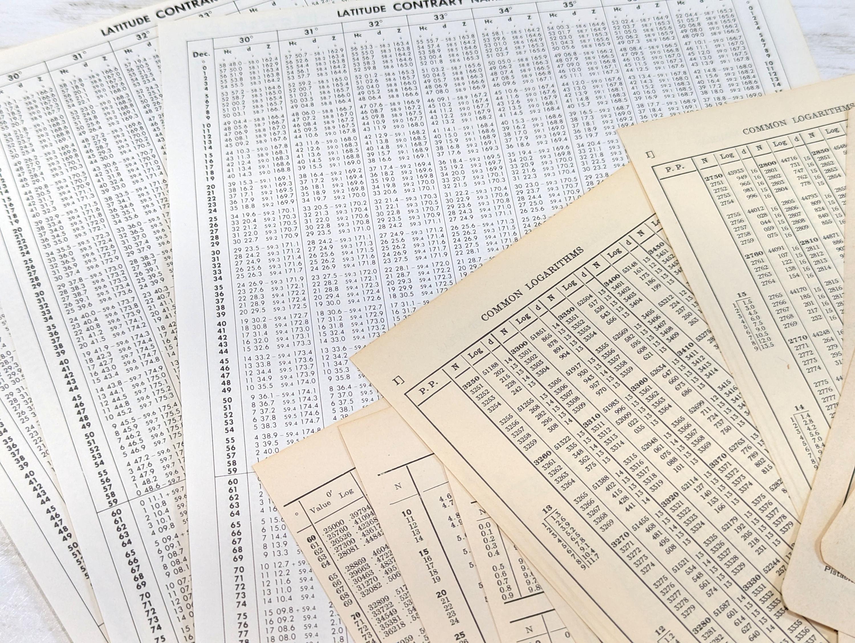Vintage Numerical Chart Pages Paper Pack - Unique Ephemera for Junk ...