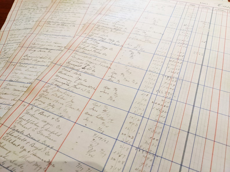 3 Oversized Ledger Vintage Handwritten Pages Handwritten - Etsy