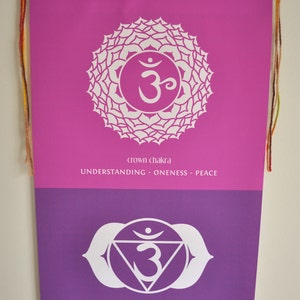 Chakra Wall Hanging - Chakra Banner - Chakra Wall Art - Yoga Decor ...
