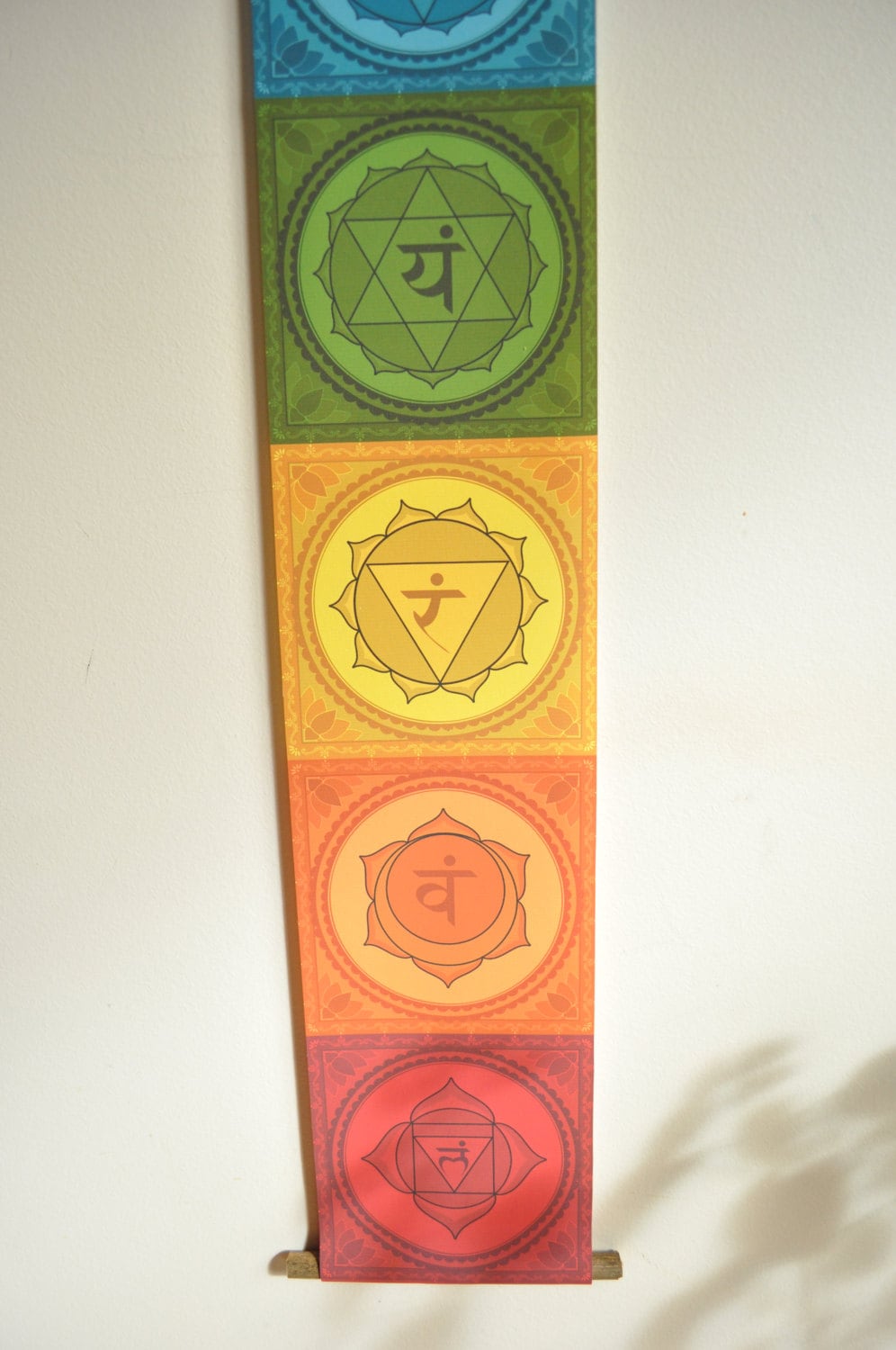 Chakra Wall Hanging Mini Size Chakra Banner Chakra Wall - Etsy