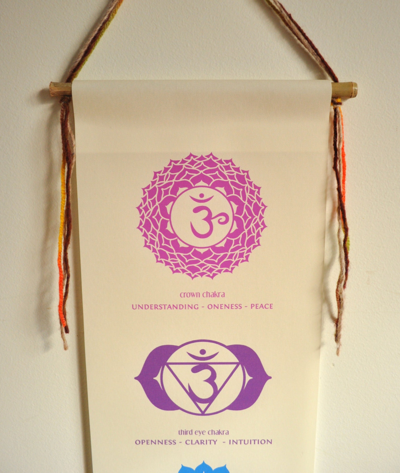 Chakra Banner Mini Size Chakra Wall Hanging Chakra Wall - Etsy