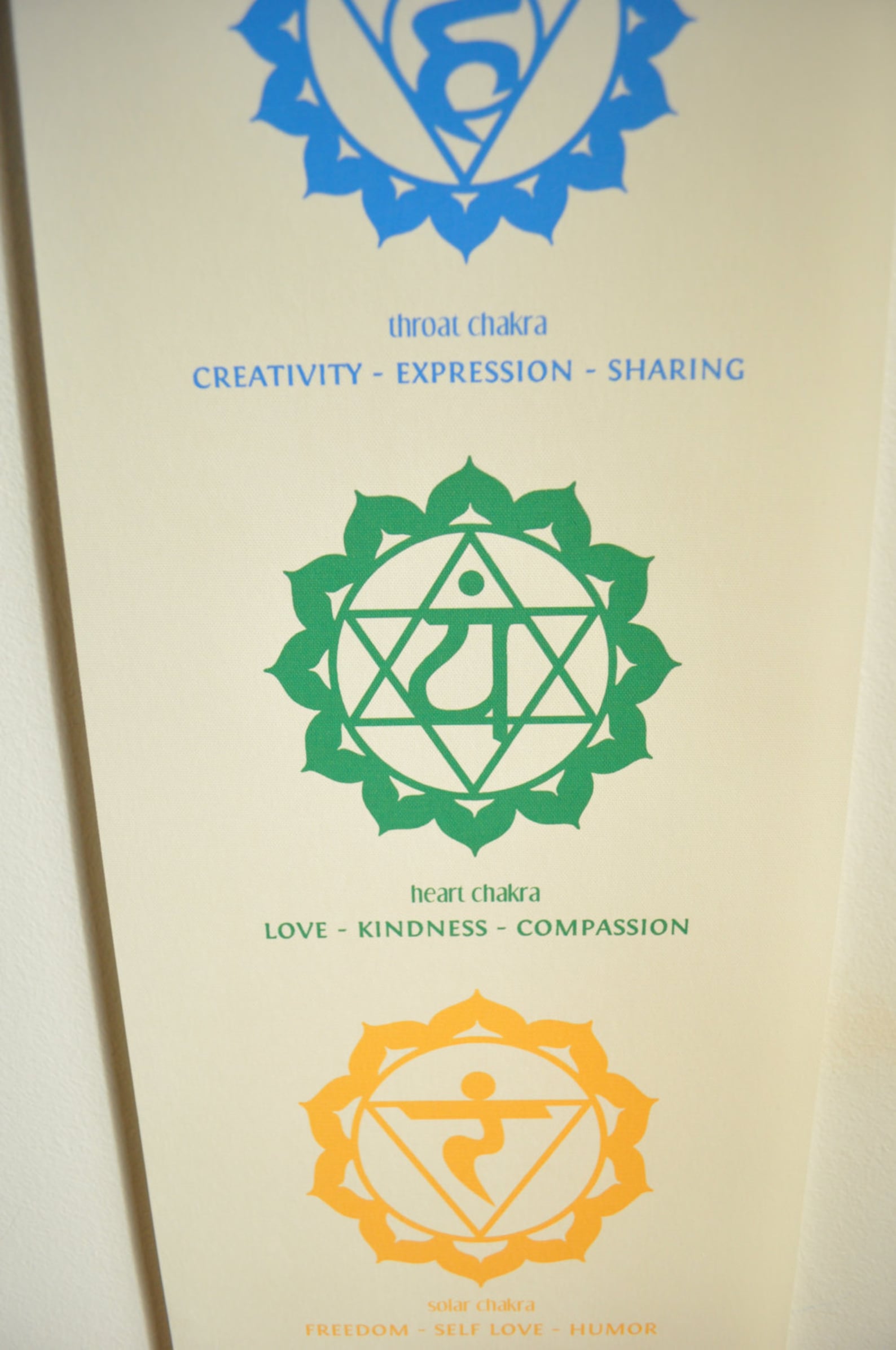 Chakra Banner Mini Size Chakra Wall Hanging Chakra Wall - Etsy