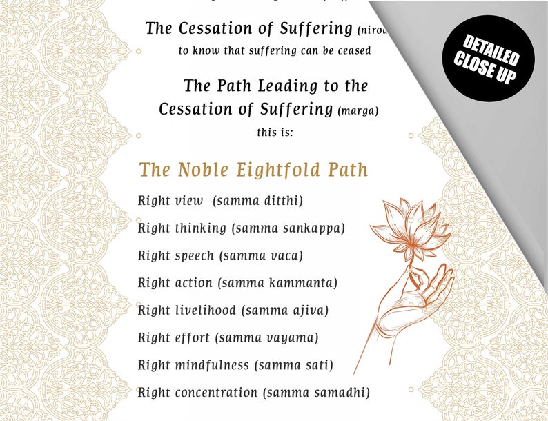 The Four Noble Truths the Eightfold Path Wall Hanging - Etsy Australia