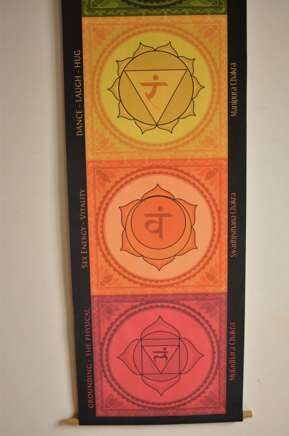 Chakra Banner Chakra Wall Hanging Chakra Wall Art Yoga - Etsy