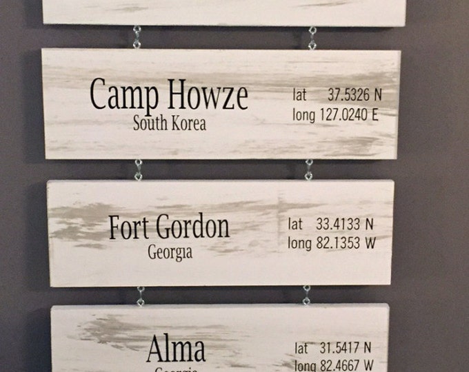 City Signs - Etsy