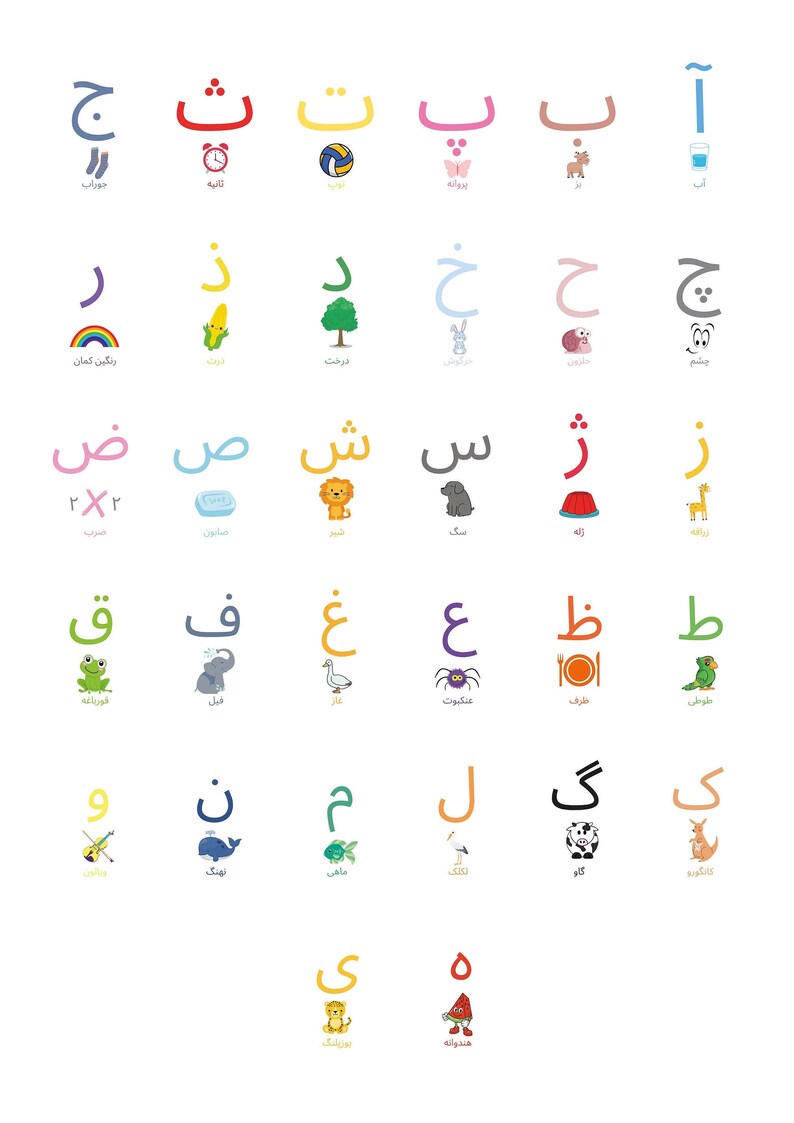 Farsi (persian) Alphabet Nursery Digital Prints, Printable Wall Art ...