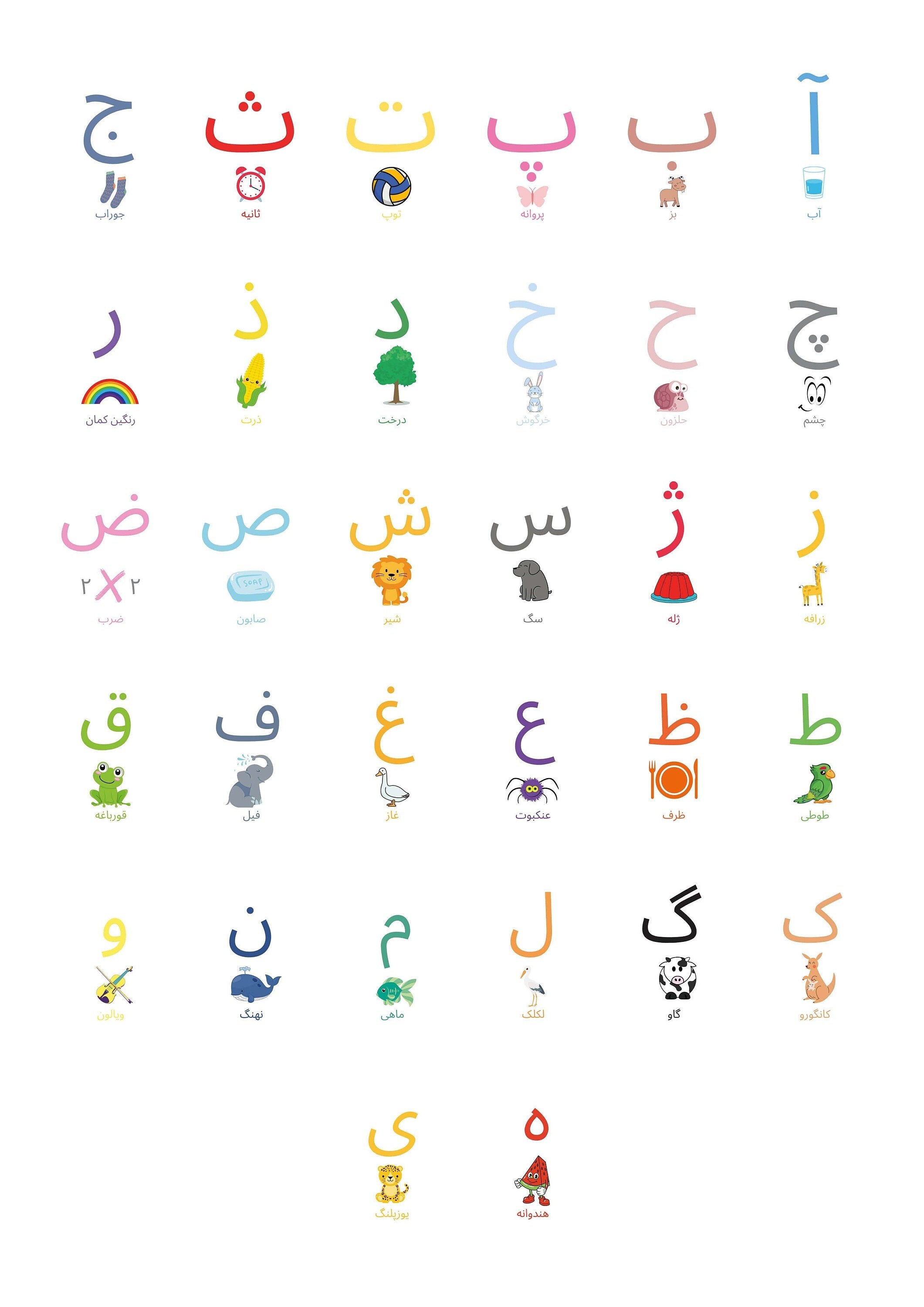Farsi persian Alphabet Nursery Digital Prints Printable - Etsy