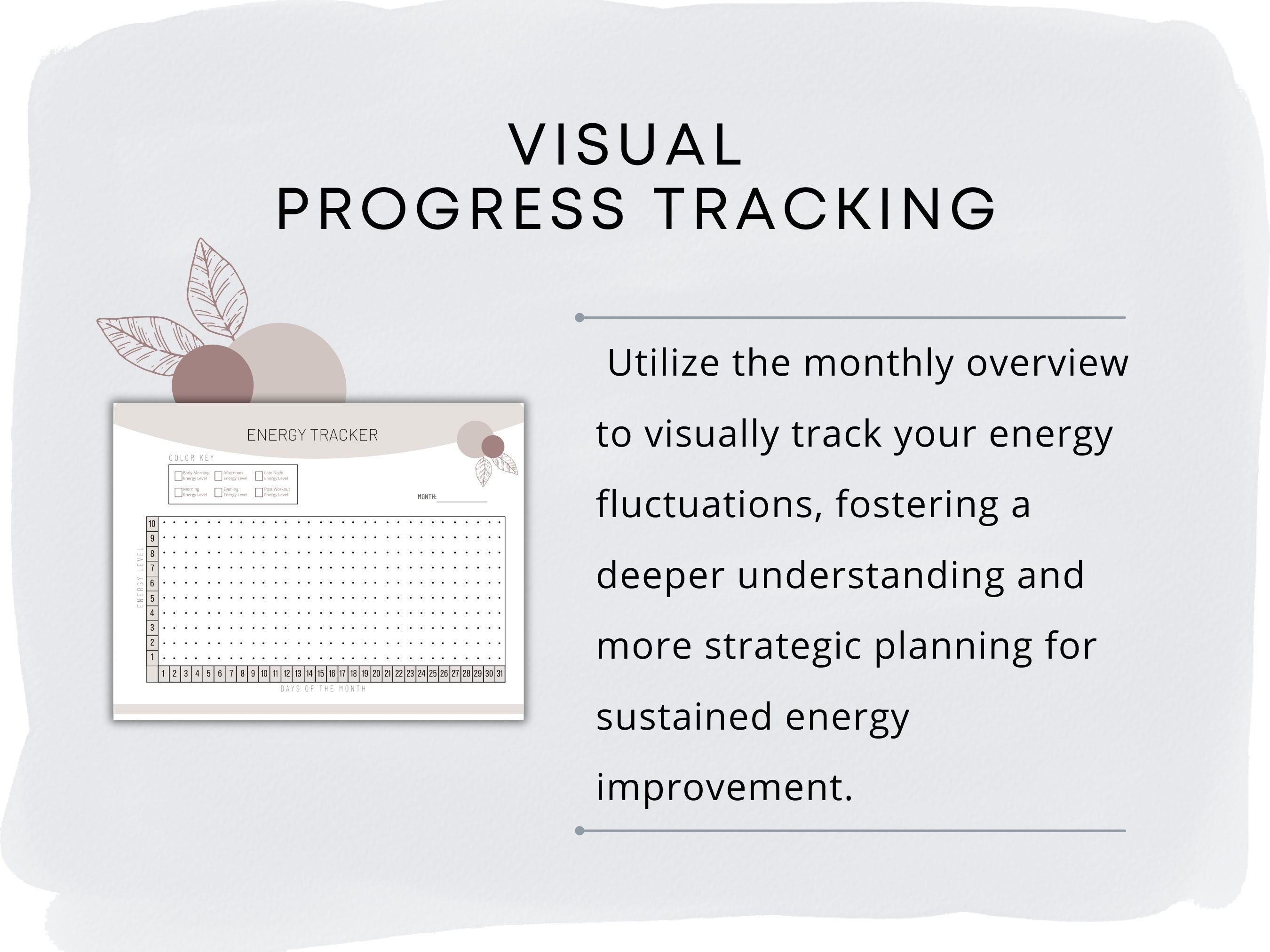 Energy Tracker, Tracker Printable, Energy Tracker Template ...