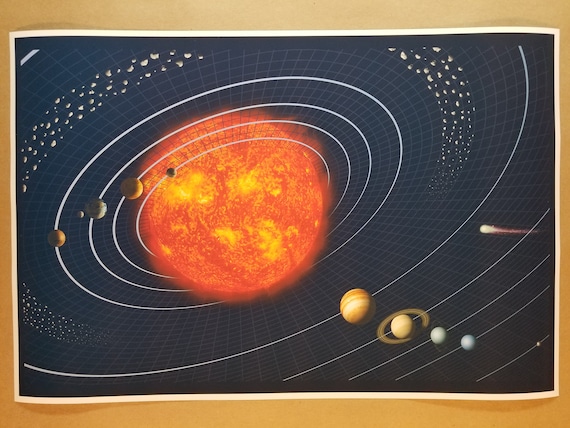 Solar System Scale Model