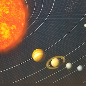 Solar System Scale Orbit Art Poster Model Science Planets - Etsy