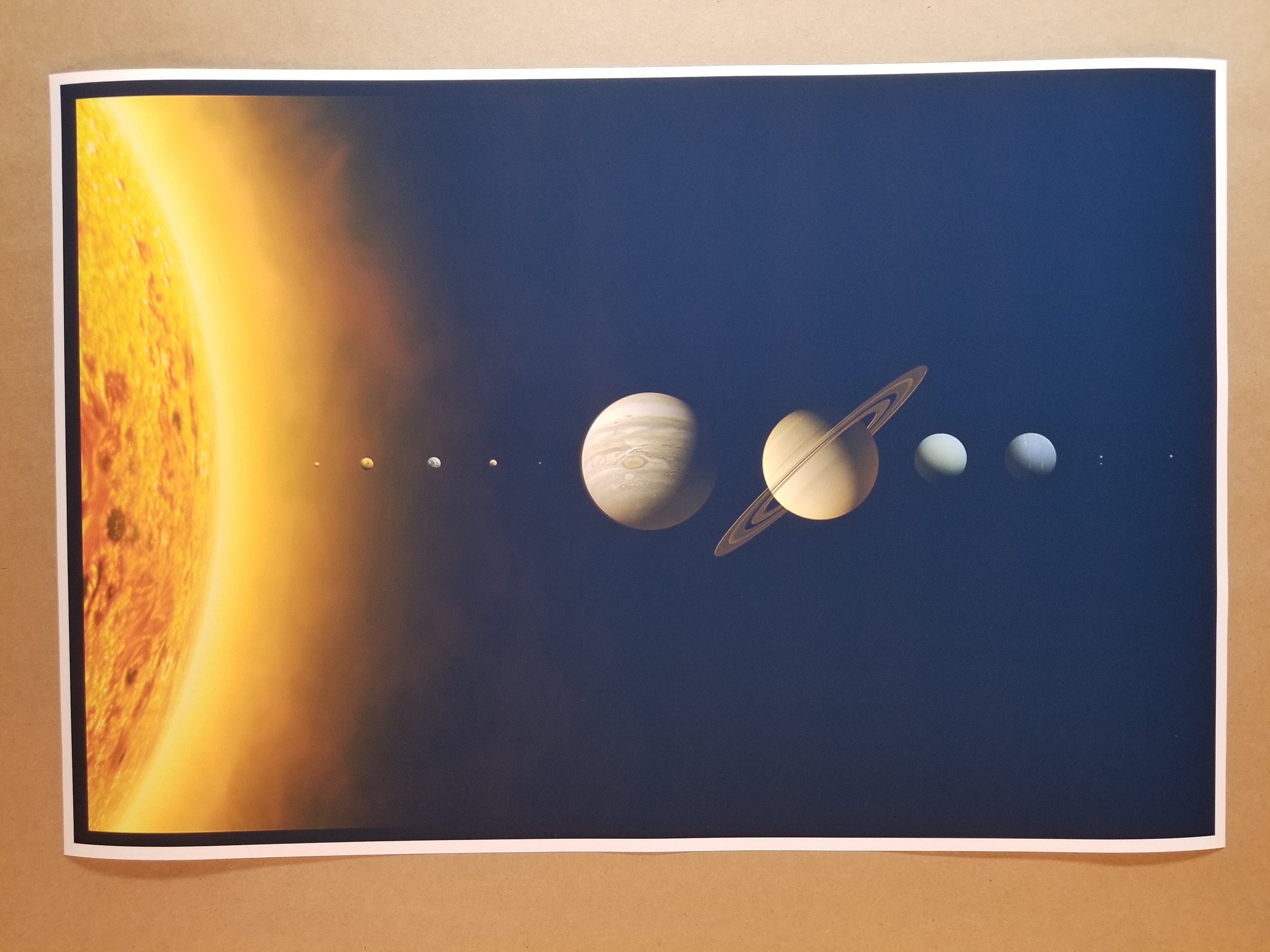 Solar System Scale Model Activity