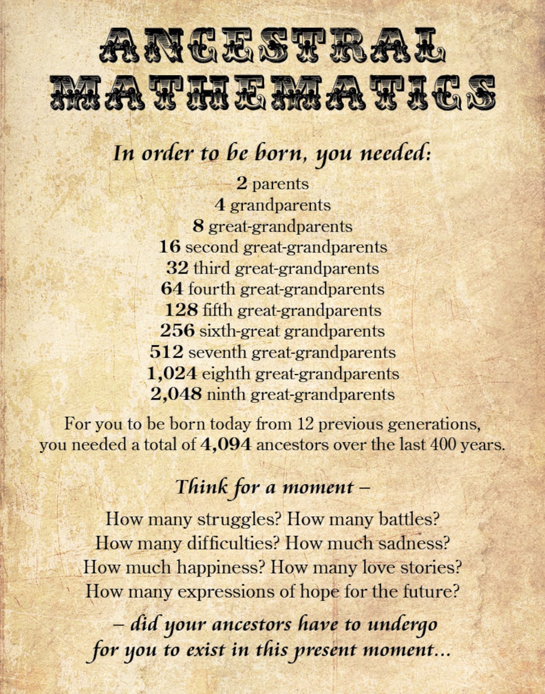 Ancestral Mathematics Print 11"x14" DIGITAL DOWNLOAD - Etsy Australia